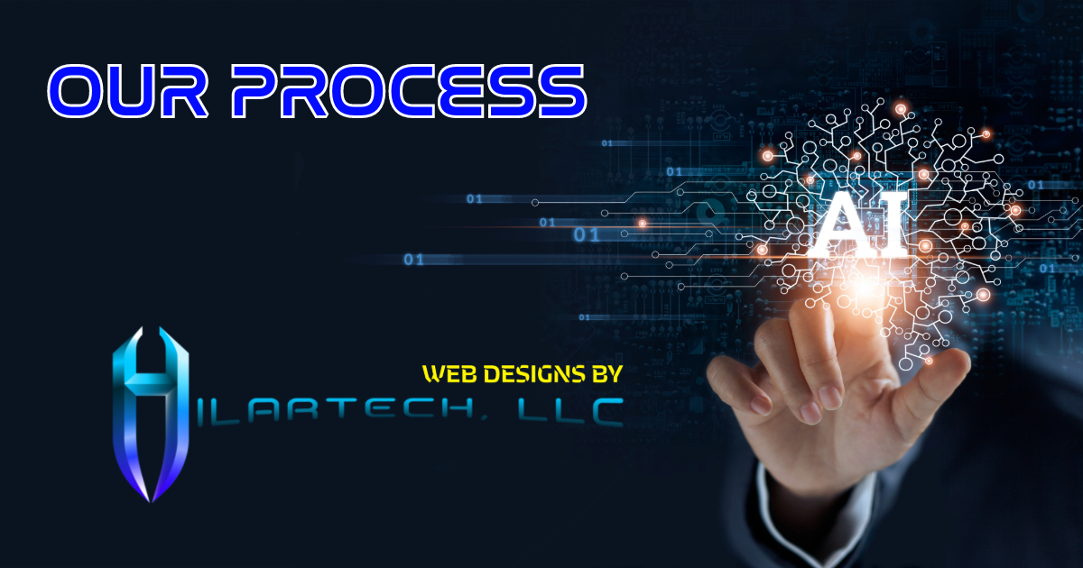 Our Process - Web Designs by HILARTECH LLC